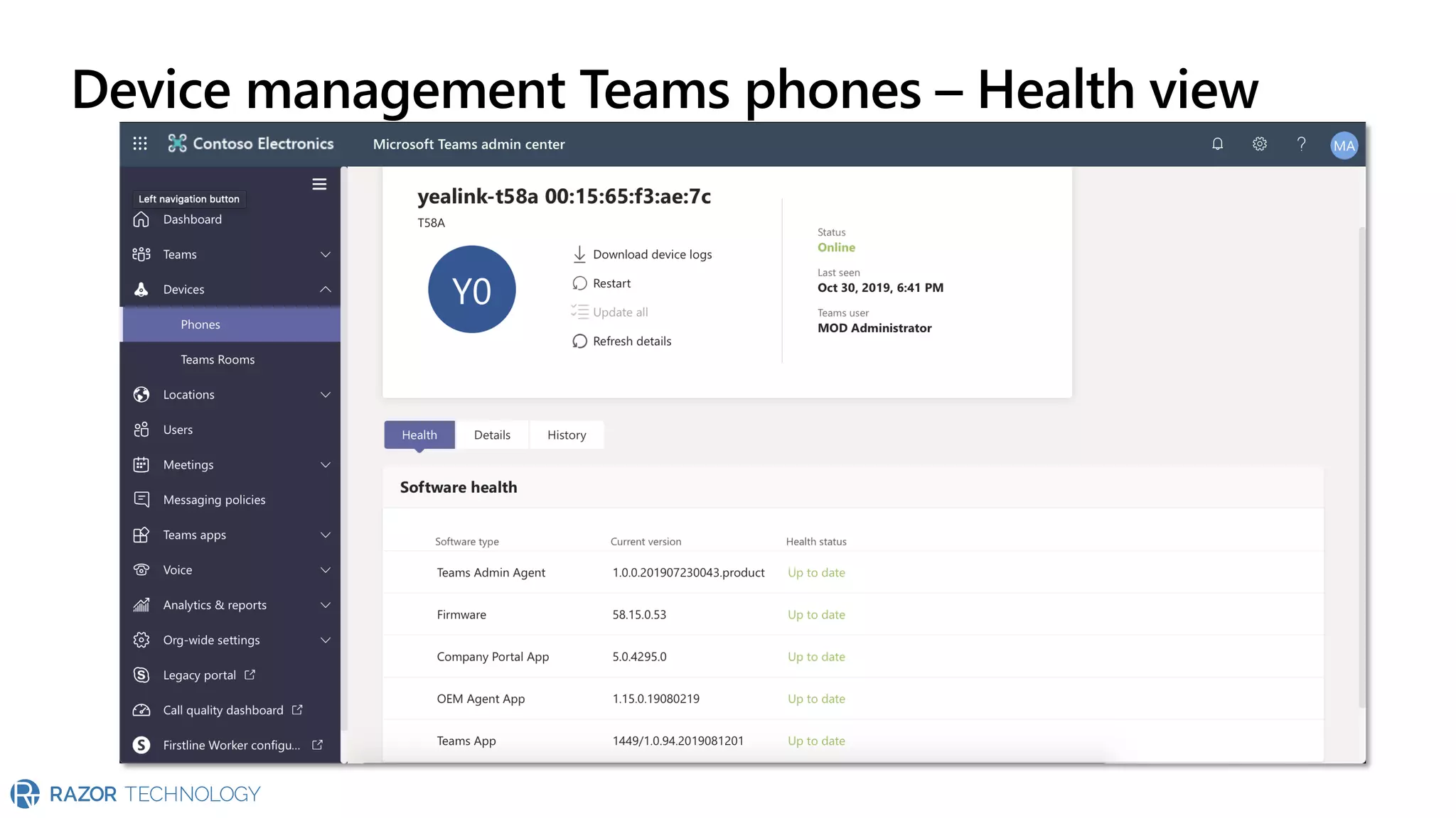 Microsoft Teams Personal Devices | PPT