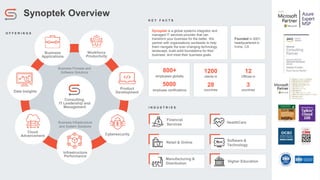 Microsoft teams phone system implementation by synoptek | PPTX
