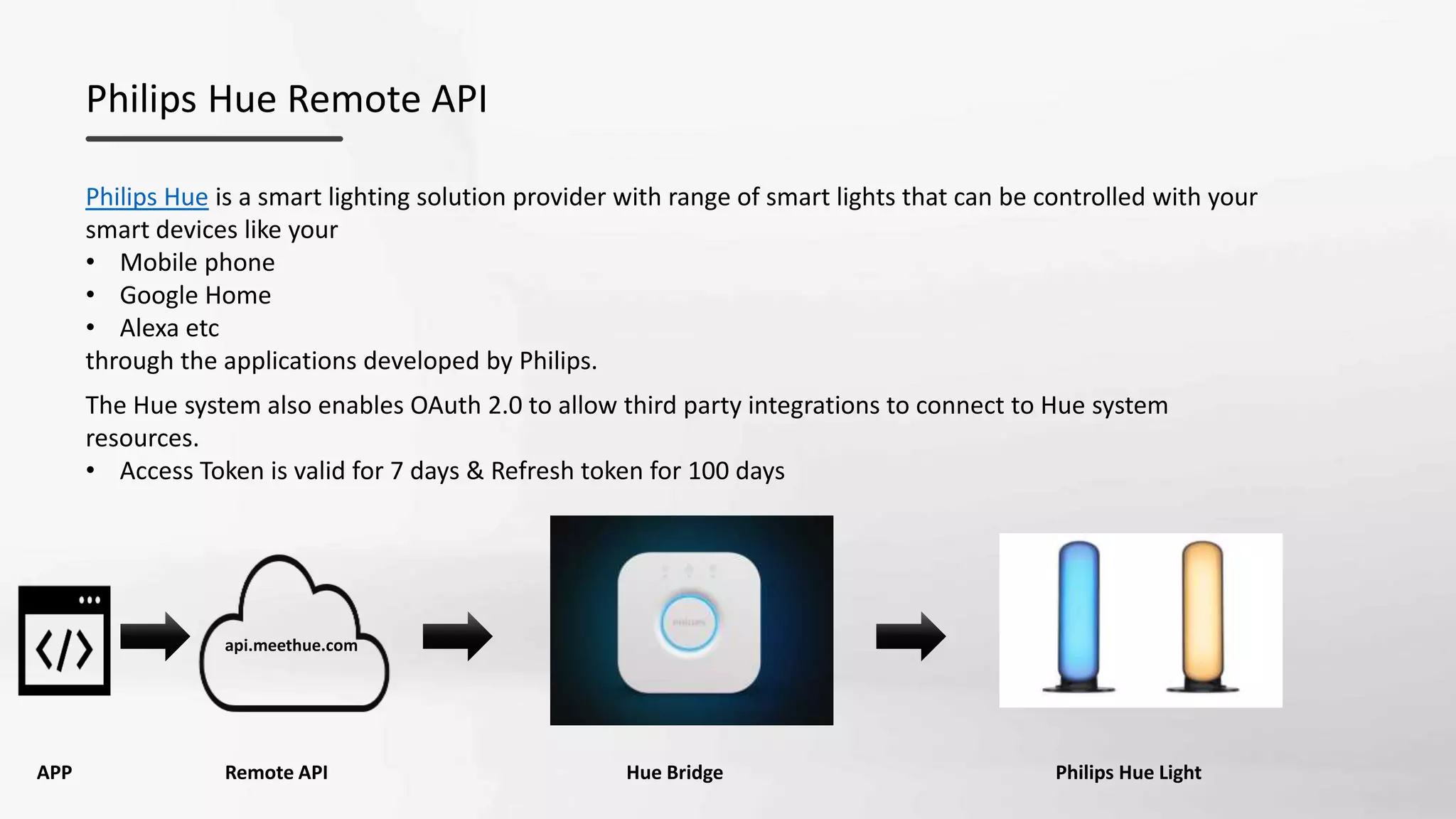 Display Microsoft Teams status on your smart light | PPT