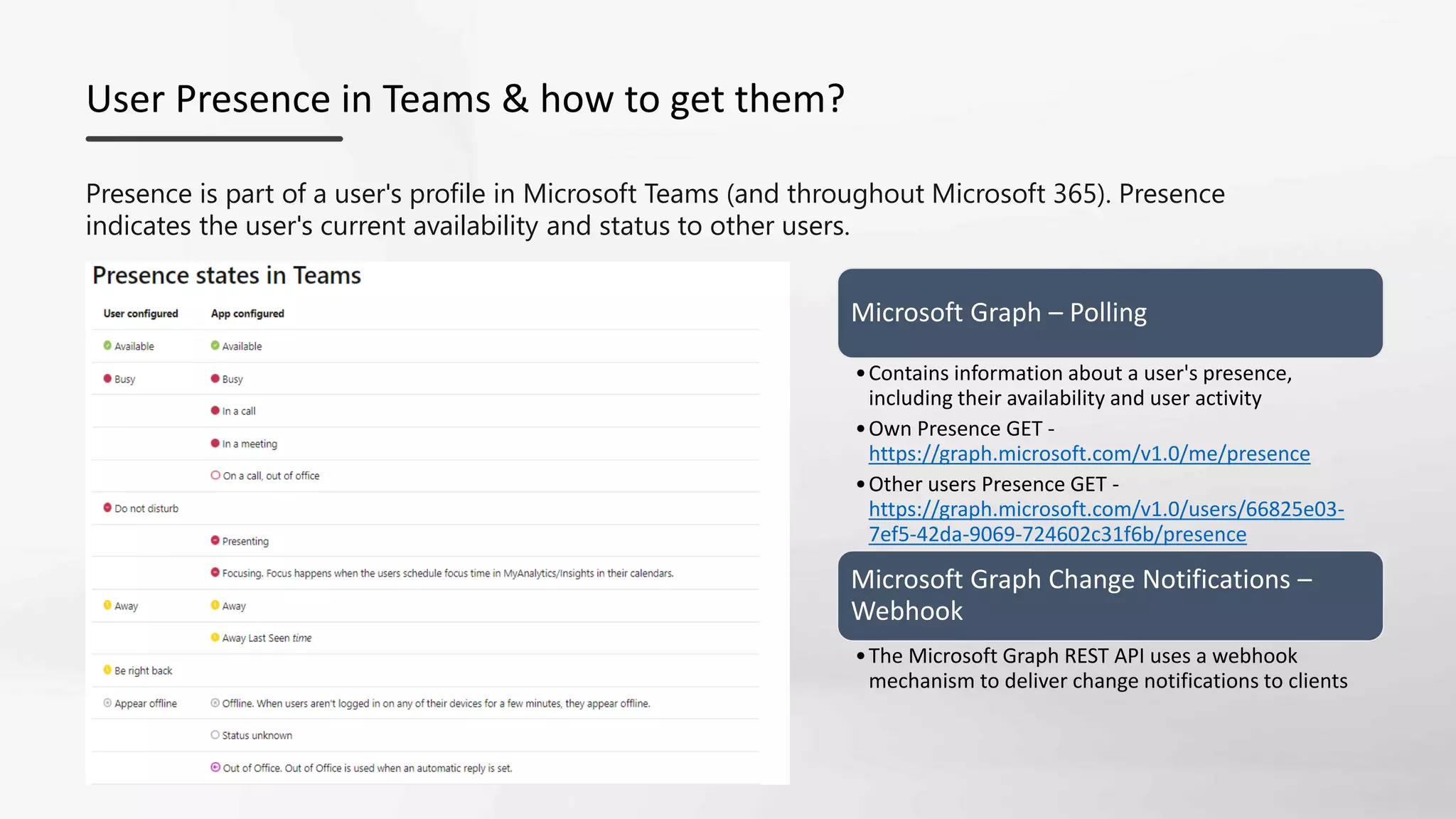 Display Microsoft Teams status on your smart light | PPT