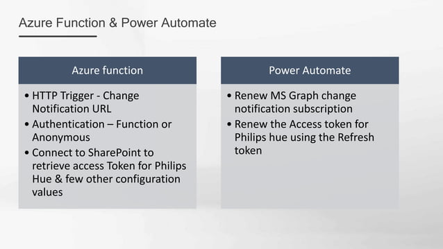 Display Microsoft Teams status on your smart light | PPT