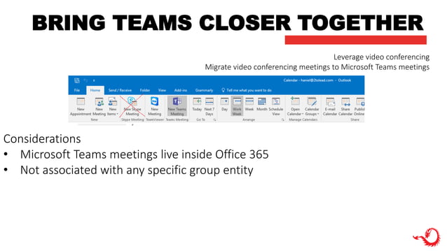 Presentation on Microsoft Teams | PPTX | Web Conferencing | Computer Software and Applications