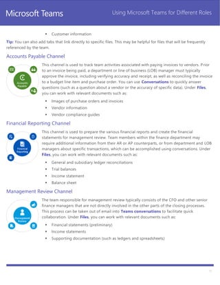 Microsoft teams role specific guide | PDF | Web Conferencing | Computer ...