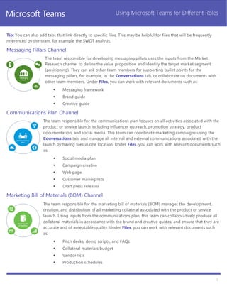 Microsoft teams role specific guide | PDF | Web Conferencing | Computer ...