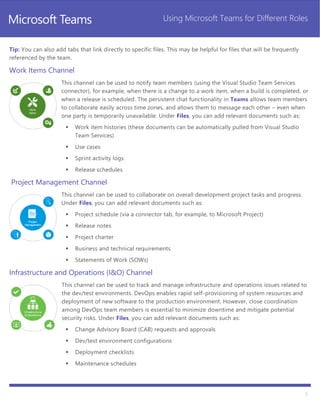 Microsoft teams role specific guide | PDF | Web Conferencing | Computer ...