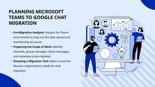 Microsoft Teams to Google Chat Migration Guide for Businesses | PPTX
