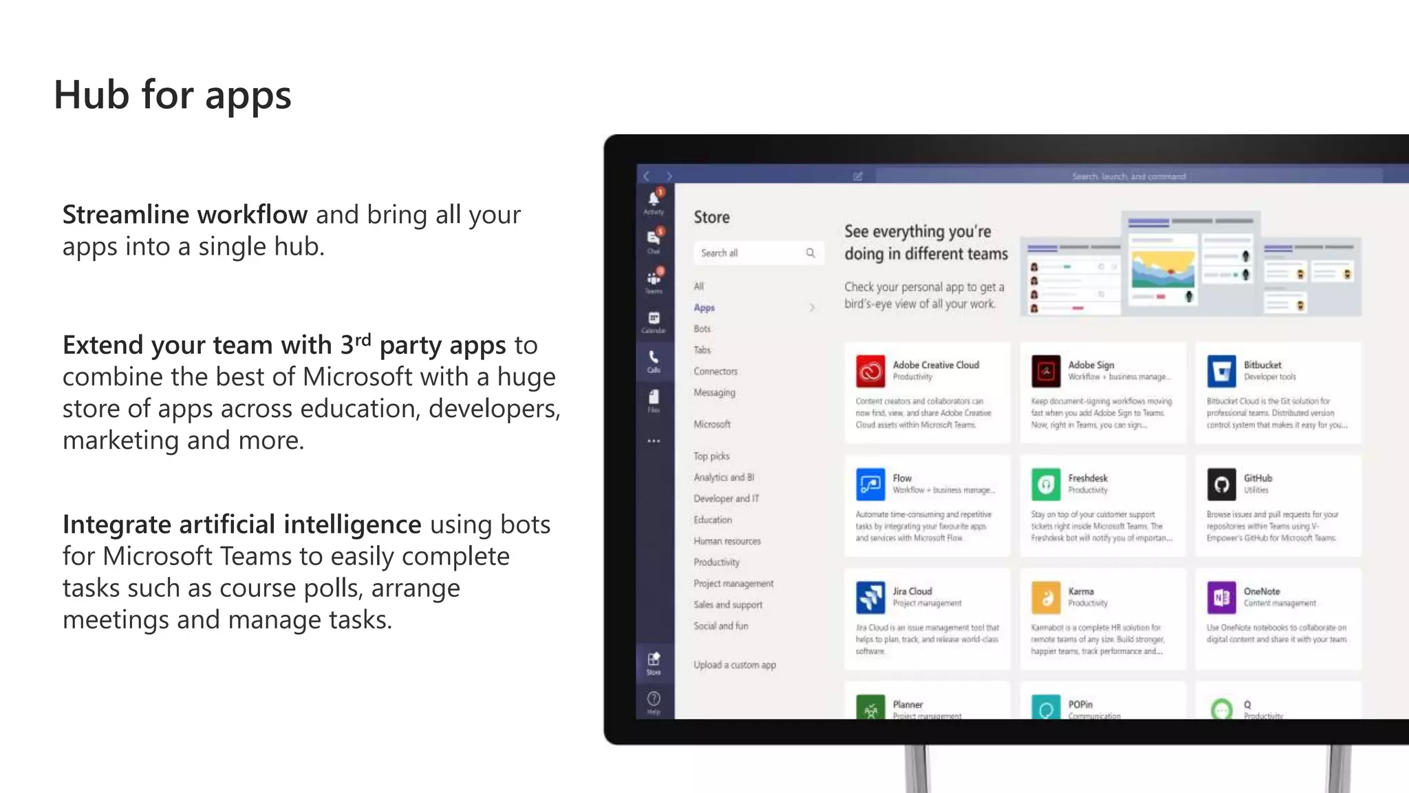 Microsoft Teams University Introduction - Presenter Led | PPT