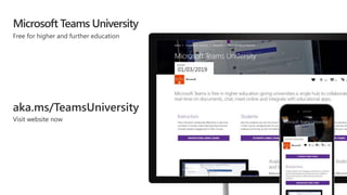 Microsoft Teams University Introduction - Presenter Led | PPTX