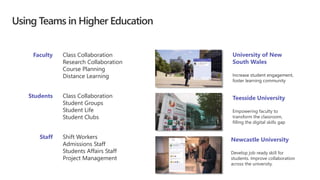 Microsoft Teams University Introduction - Presenter Led | PPT
