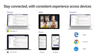 Microsoft Teams University Introduction - Presenter Led | PPT