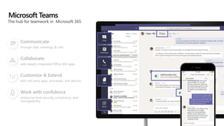 Microsoft Teams University Introduction - Presenter Led | PPT