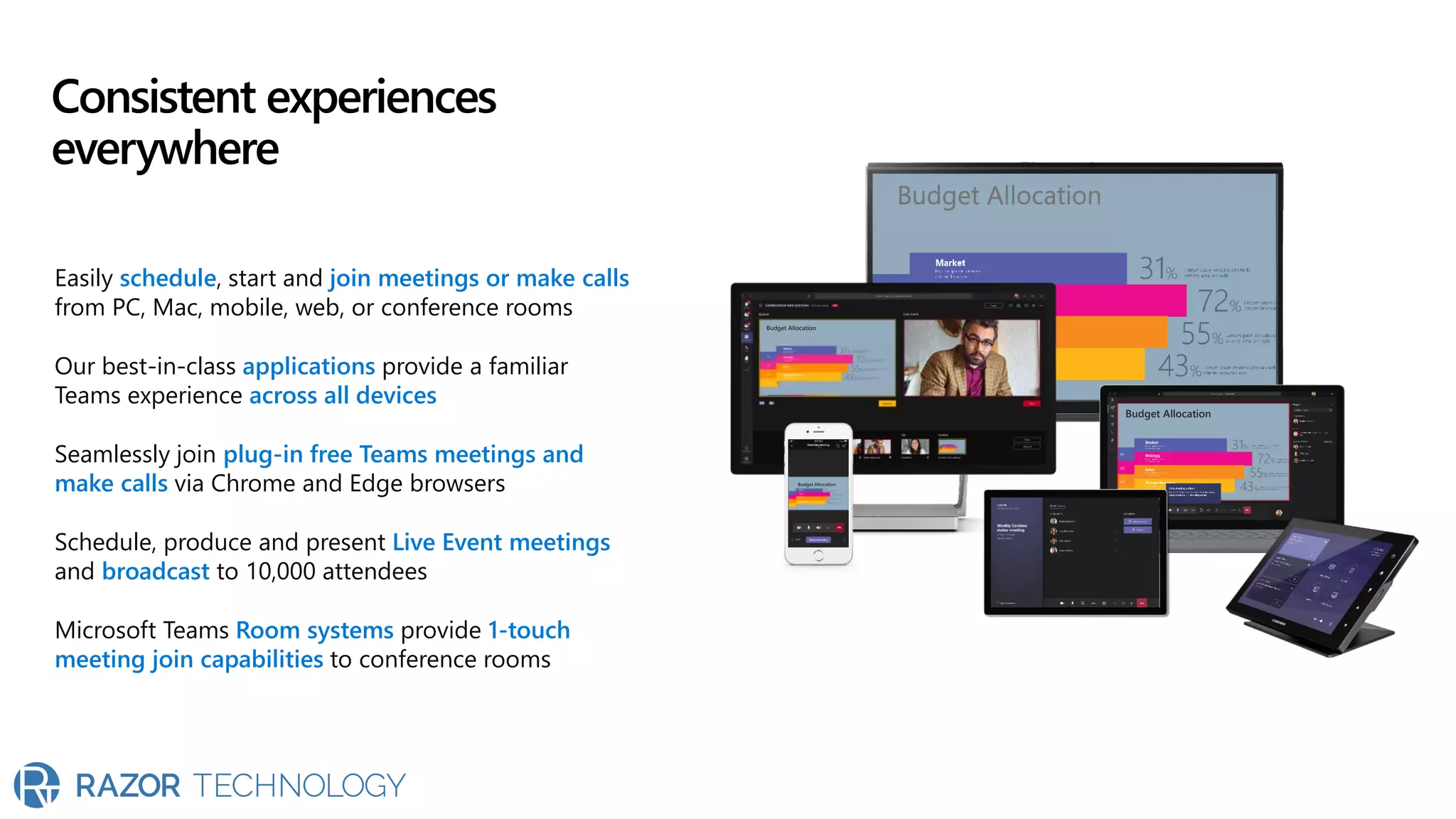 Microsoft Teams Usage | PDF