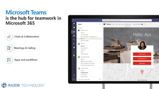 Microsoft Teams Usage | PDF
