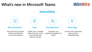 Build a Modern Workplace using Microsoft Teams | PPTX