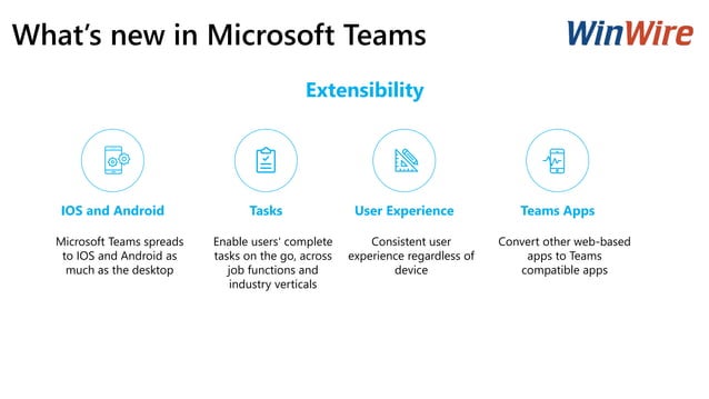 Build a Modern Workplace using Microsoft Teams | PPTX | Operating Systems | Computer Software ...