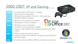 Microsoft technologies presentation | PPTX