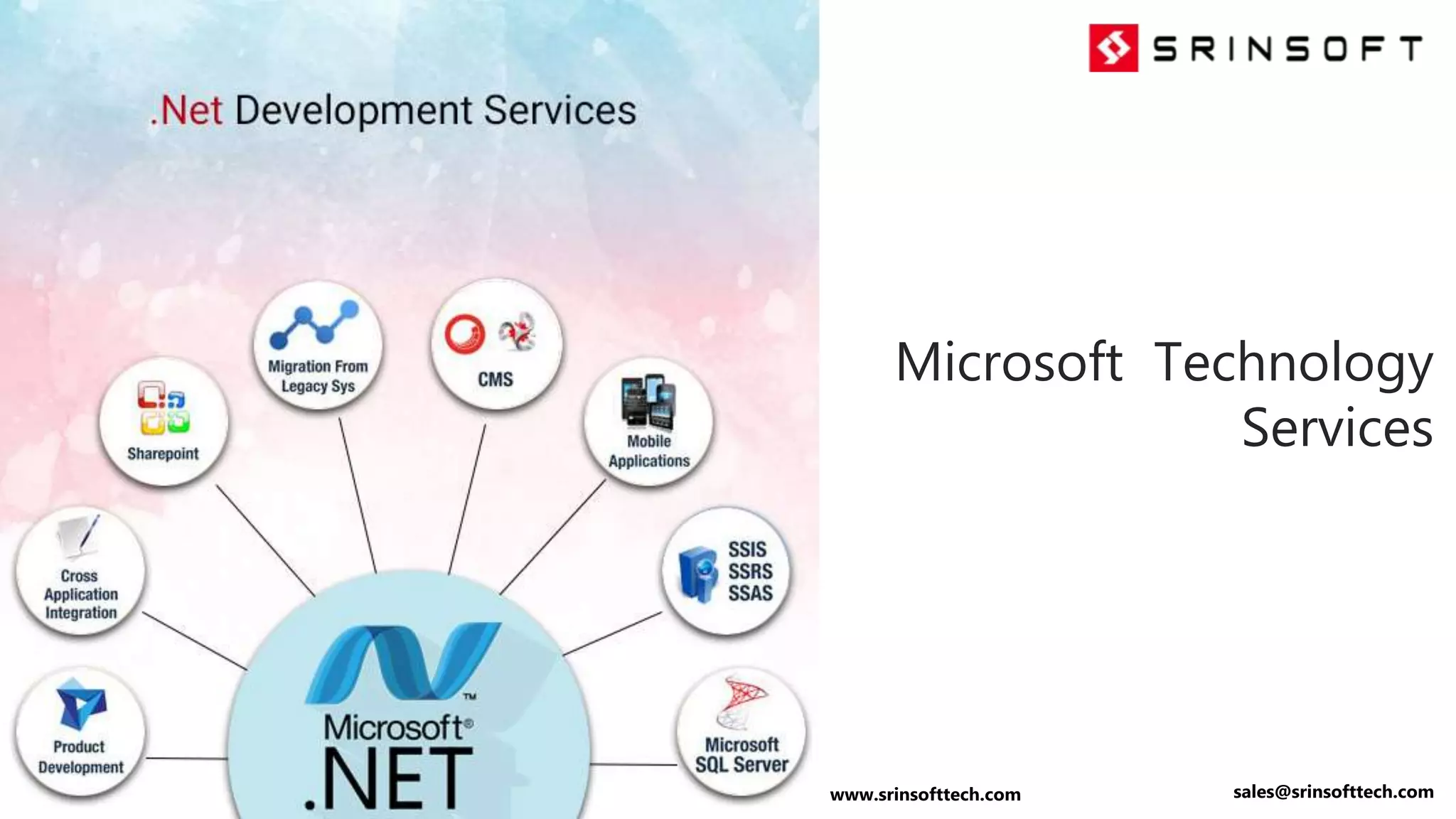 Microsoft Technology Services | PPT