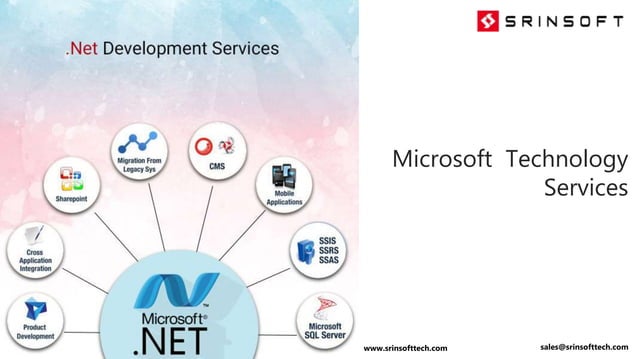 Microsoft Technology Services | PPT