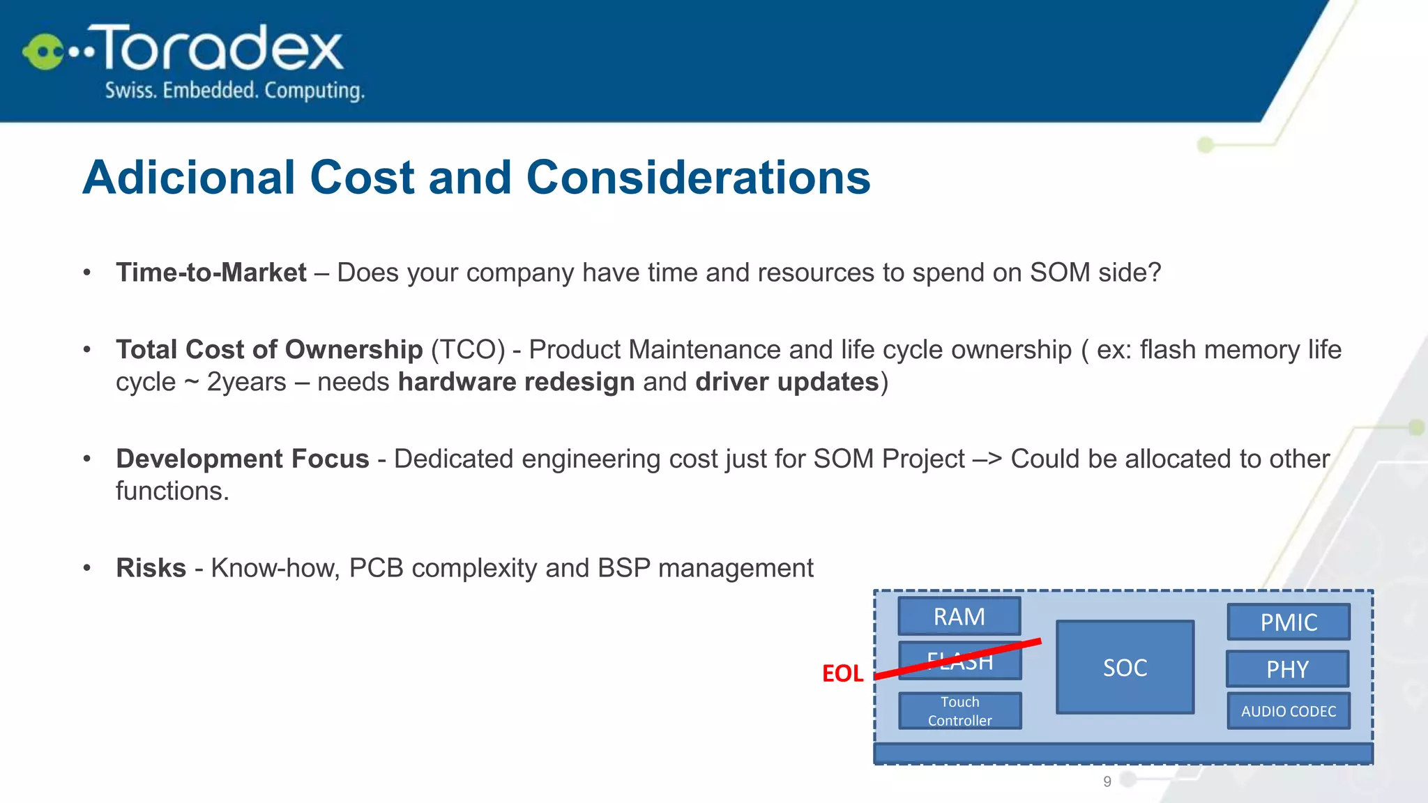Microsoft Hello World IoT 2017 - Embedded Systems Design - Build vs Buy | PPT