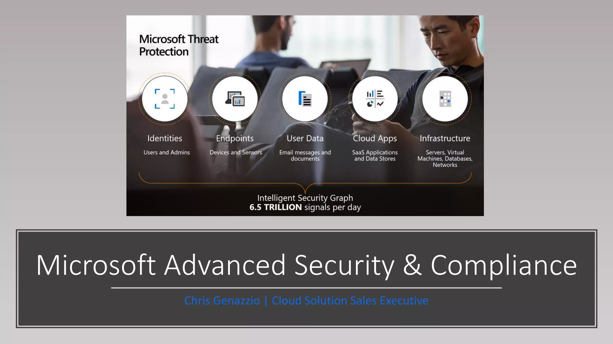 Microsoft Advanced Security & Compliance | PDF