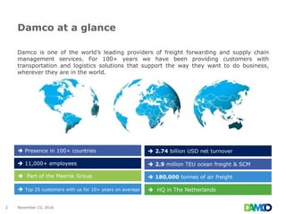 Damco’s Digital Journey | PPT