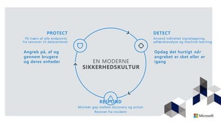 Uden sikkerhed og compliance - ingen digital transformation | PDF
