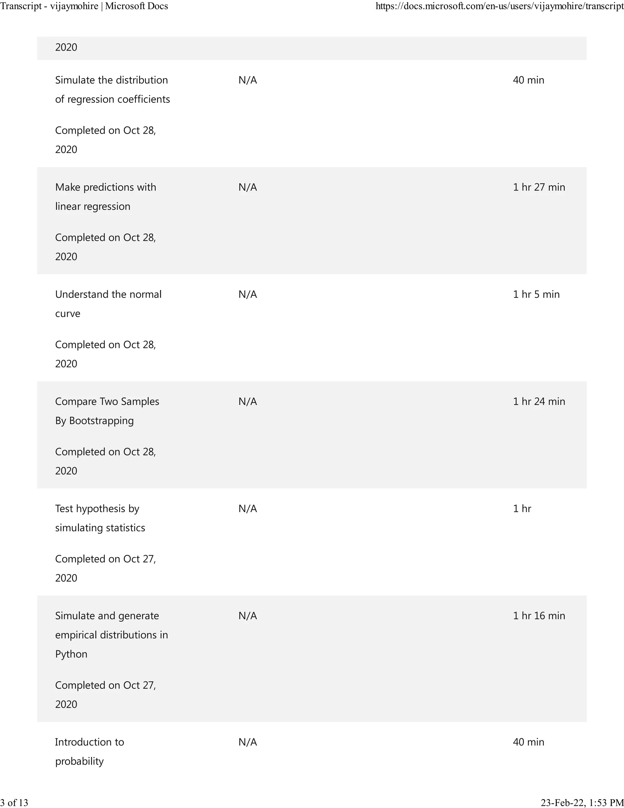 Microsoft Transcript VDMohire-2022 | PDF