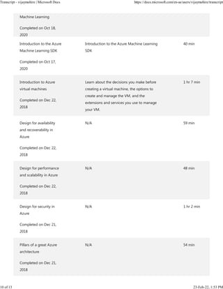 Microsoft Transcript VDMohire-2022 | PDF