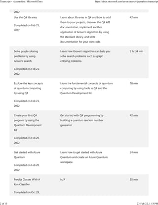 Microsoft Transcript VDMohire-2022 | PDF
