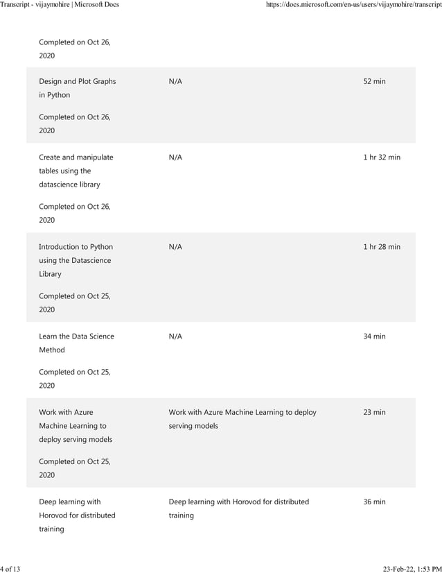 Microsoft Transcript VDMohire-2022 | PDF