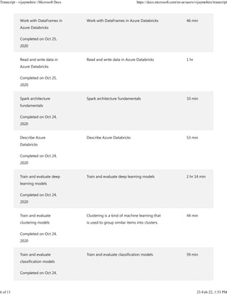 Microsoft Transcript VDMohire-2022 | PDF