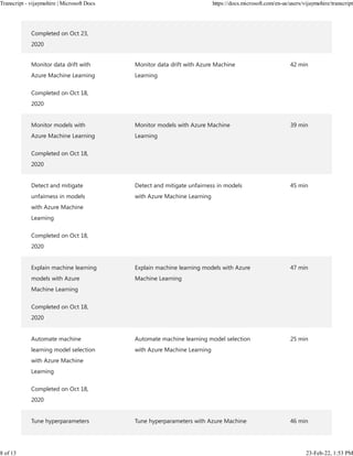 Microsoft Transcript VDMohire-2022