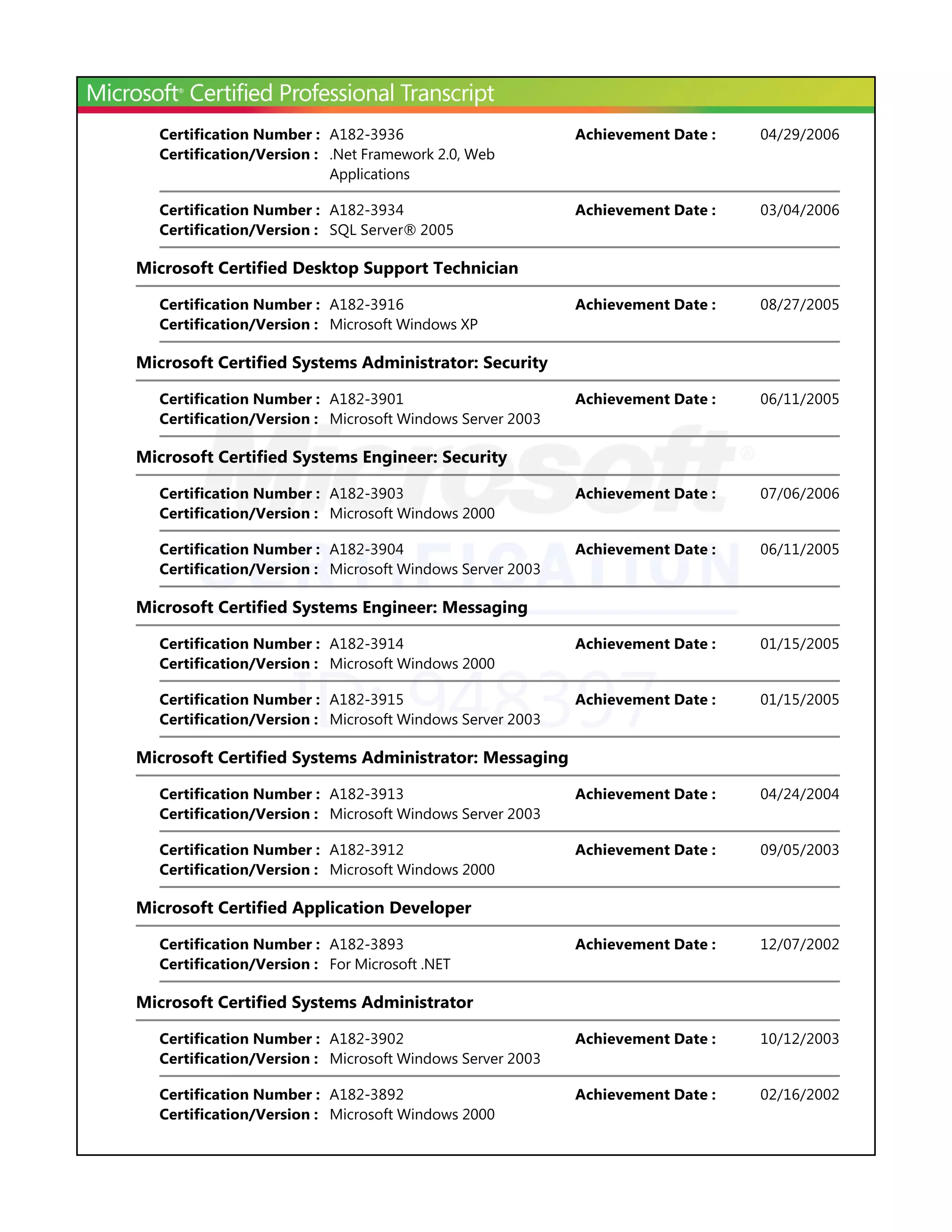 Microsofttranscript Jungchanhsieh | PDF
