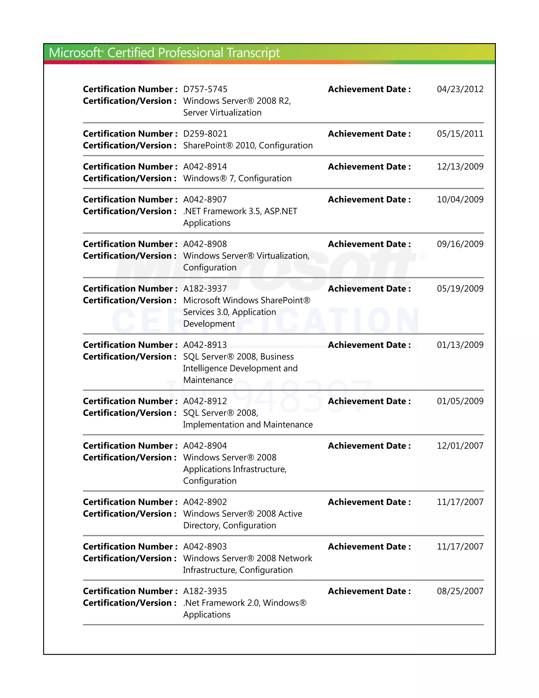 Microsofttranscript jungchanhsieh09252012 | PDF