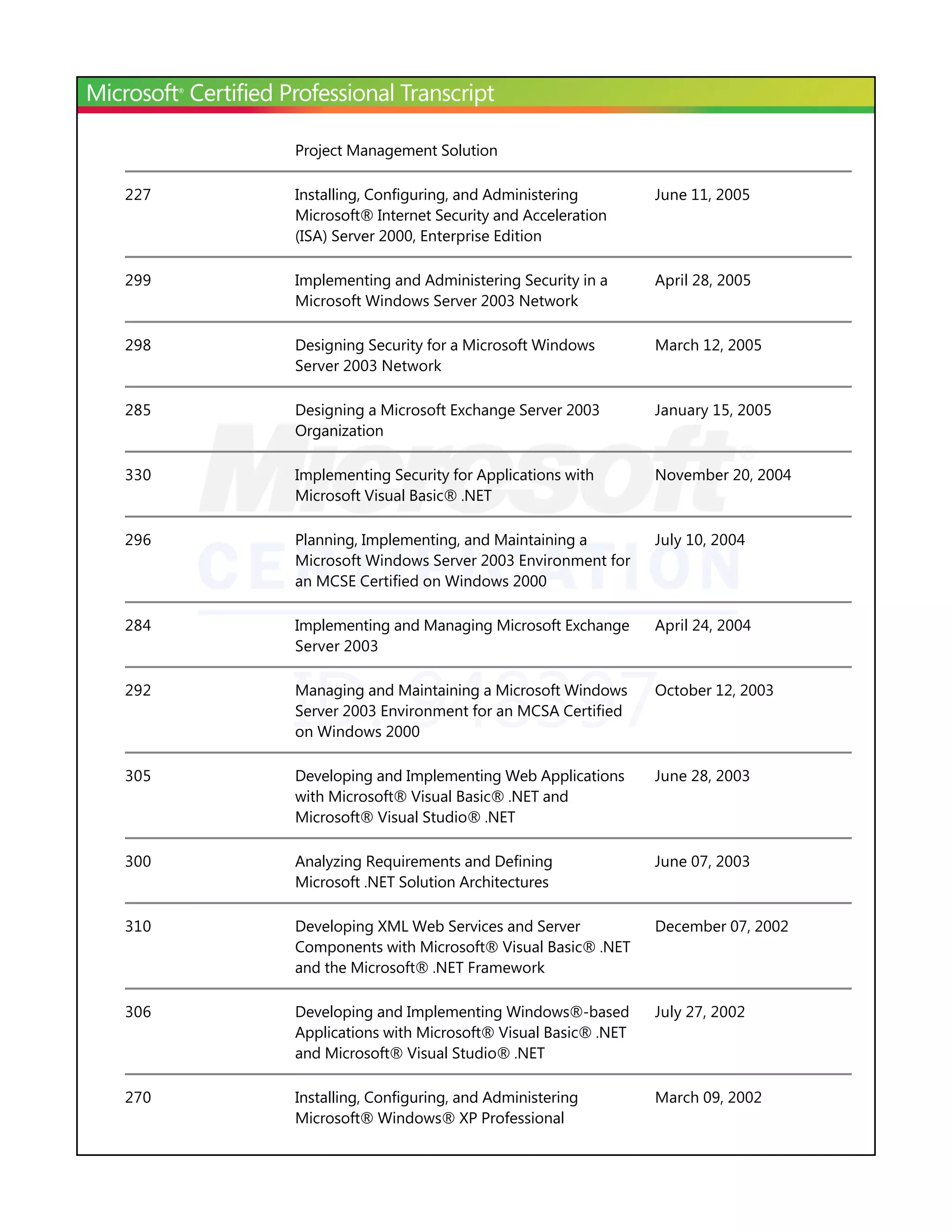 Microsofttranscript jungchanhsieh09252012 | PDF