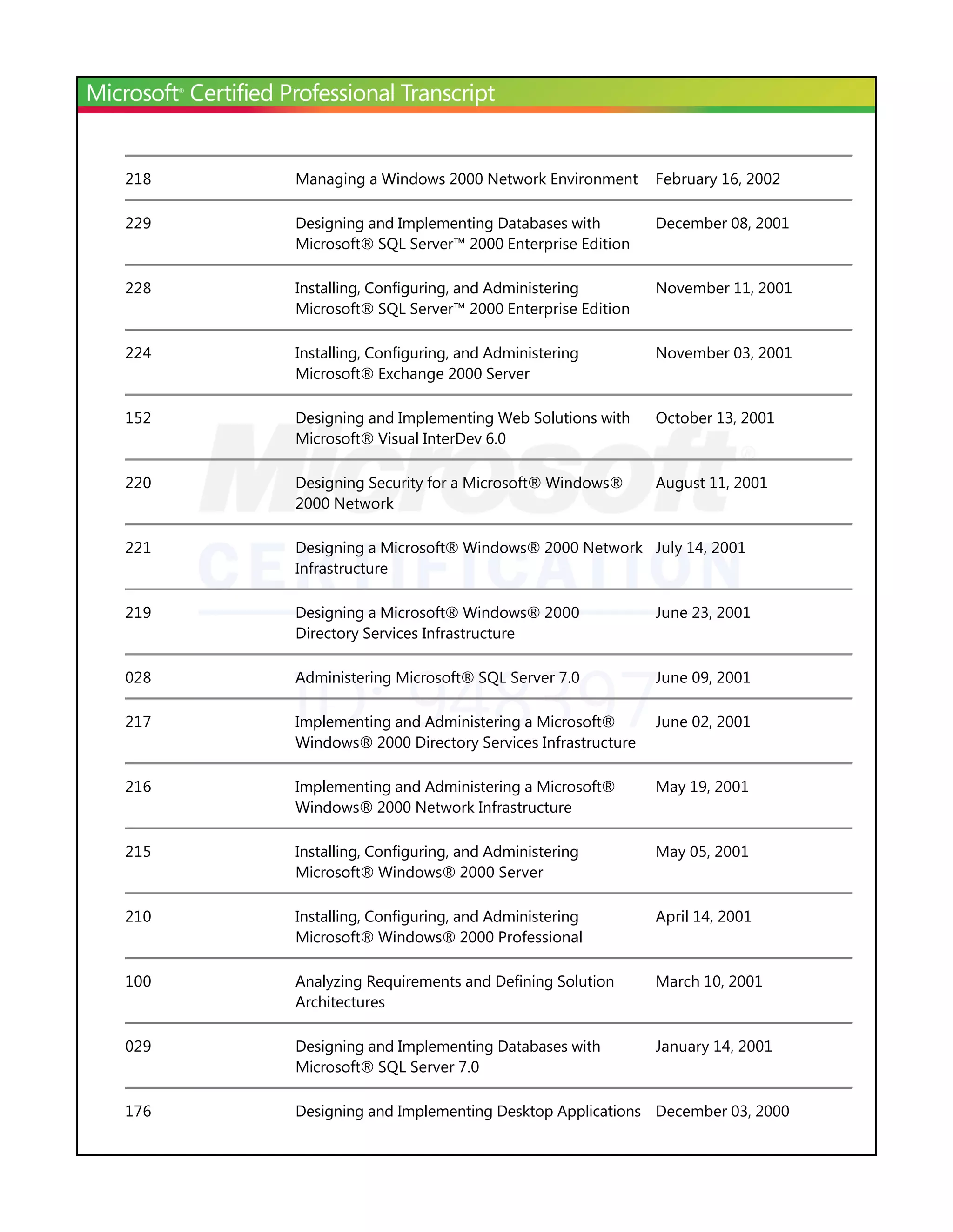 Microsofttranscript jungchanhsieh09252012 | PDF