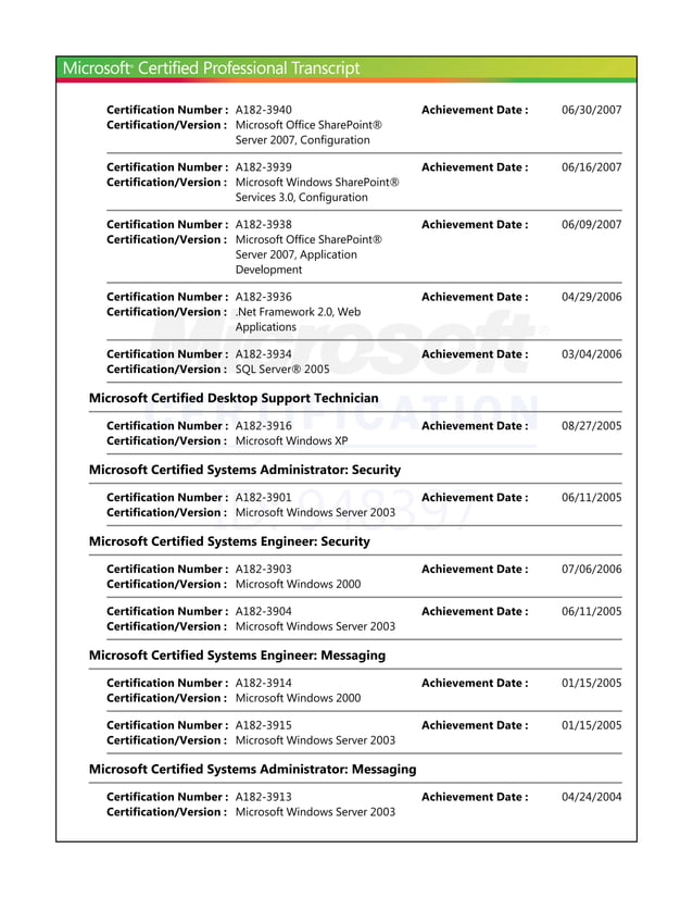 Microsofttranscript jungchanhsieh09252012 | PDF