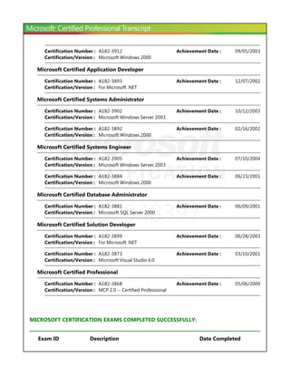 Microsofttranscript jungchanhsieh09252012 | PDF