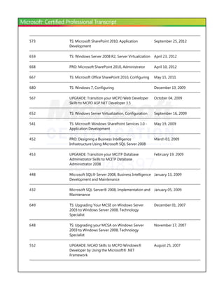 Microsofttranscript jungchanhsieh09252012 | PDF