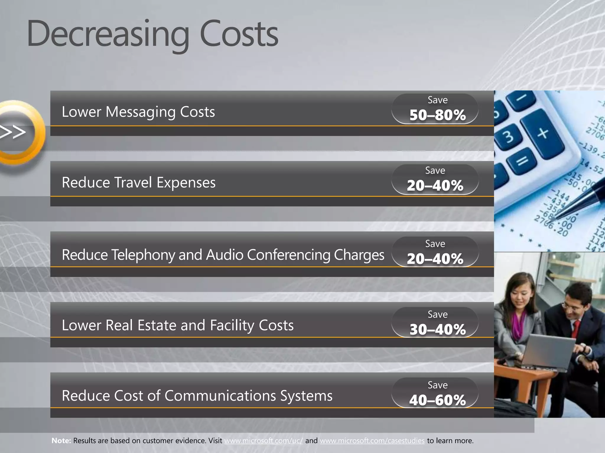 Microsoft Unified Communications - Overview Presentation | PPT