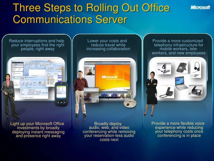 Microsoft Unified Communications - Transforming Communications Presen…