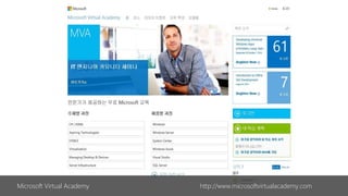 MVA (Microsoft Virtual Academy) 처음 사용자를 위한 가이드 | PPT