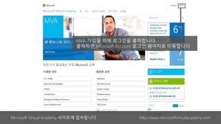 MVA (Microsoft Virtual Academy) 처음 사용자를 위한 가이드 | PPT