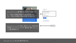 MVA (Microsoft Virtual Academy) 처음 사용자를 위한 가이드 | PPT