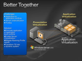 Microsoft.Virtualization.Technologies Son Vu | PPT
