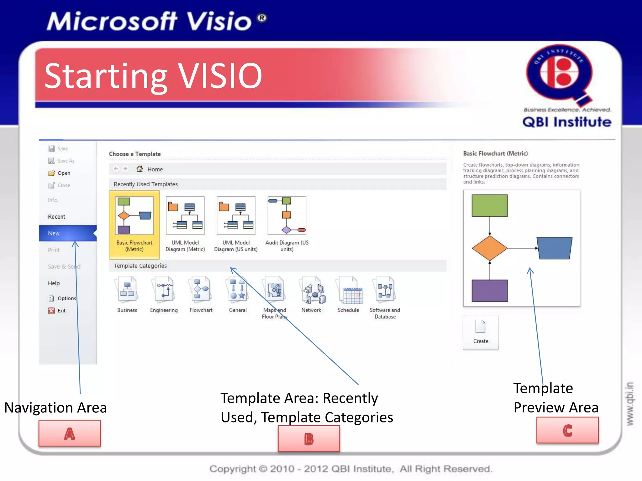 Microsoft Visio Detailed Presentation | PPTX