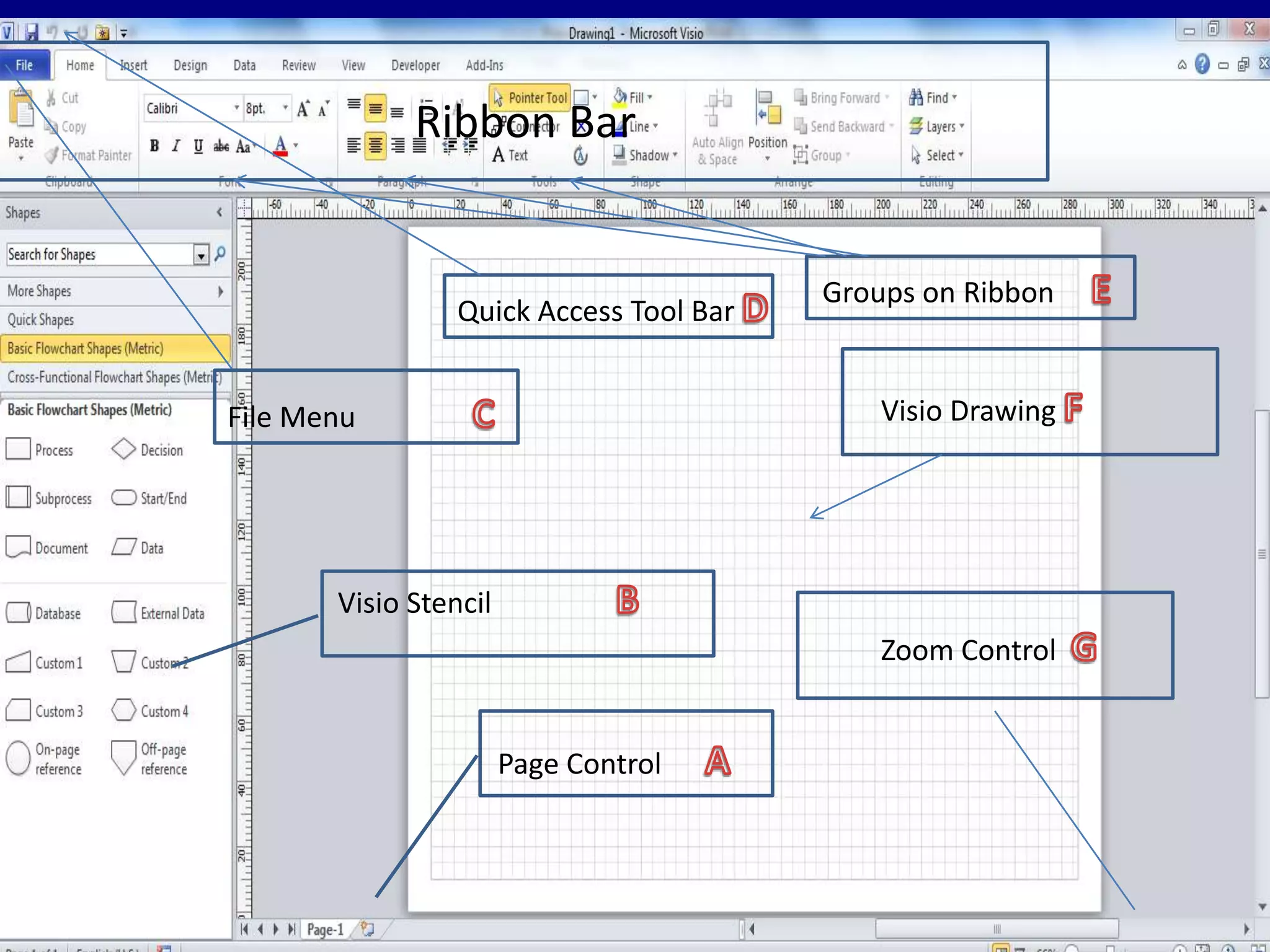 Microsoft Visio Detailed Presentation | PPTX