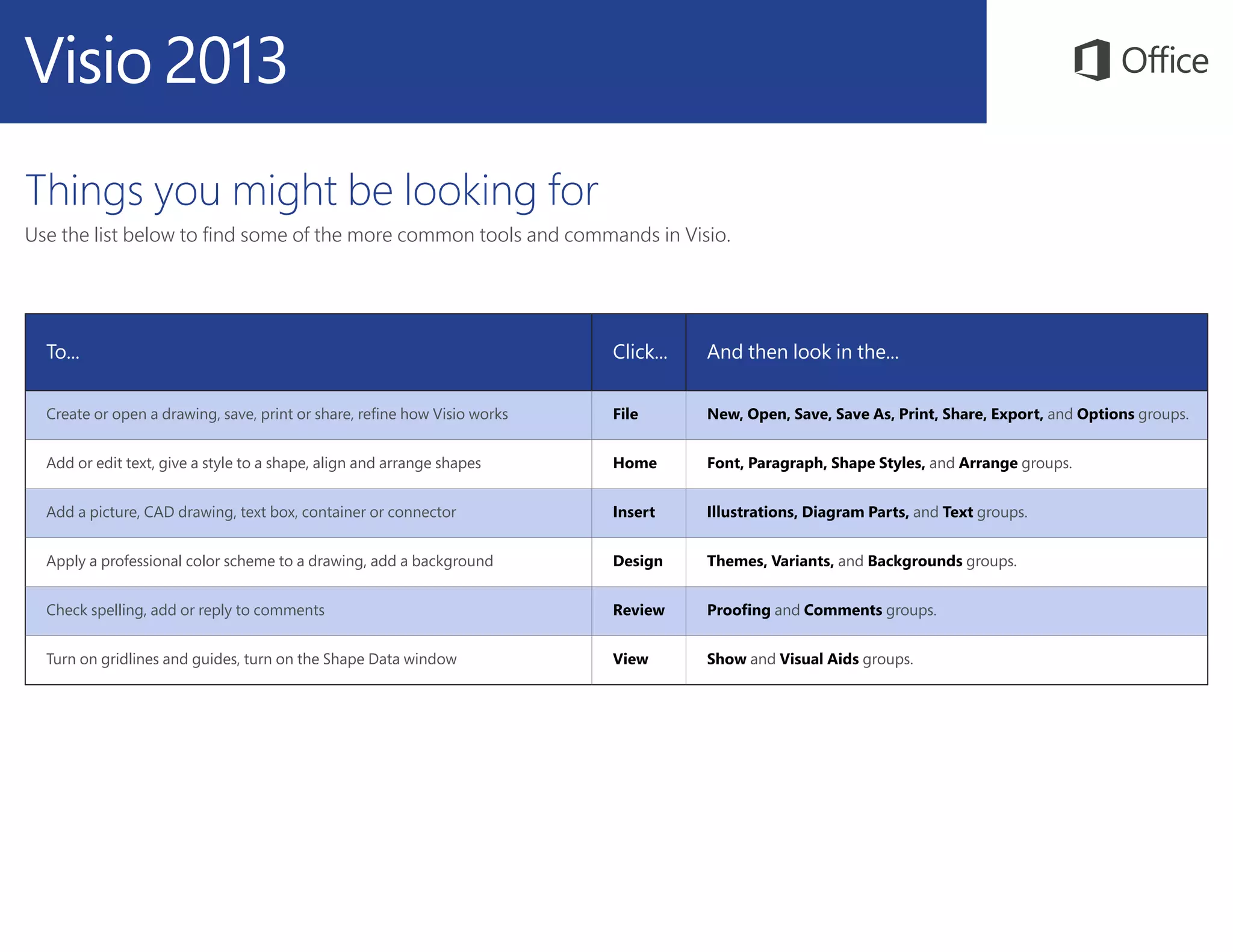 Microsoft Visio 2013 Quickstart | PDF