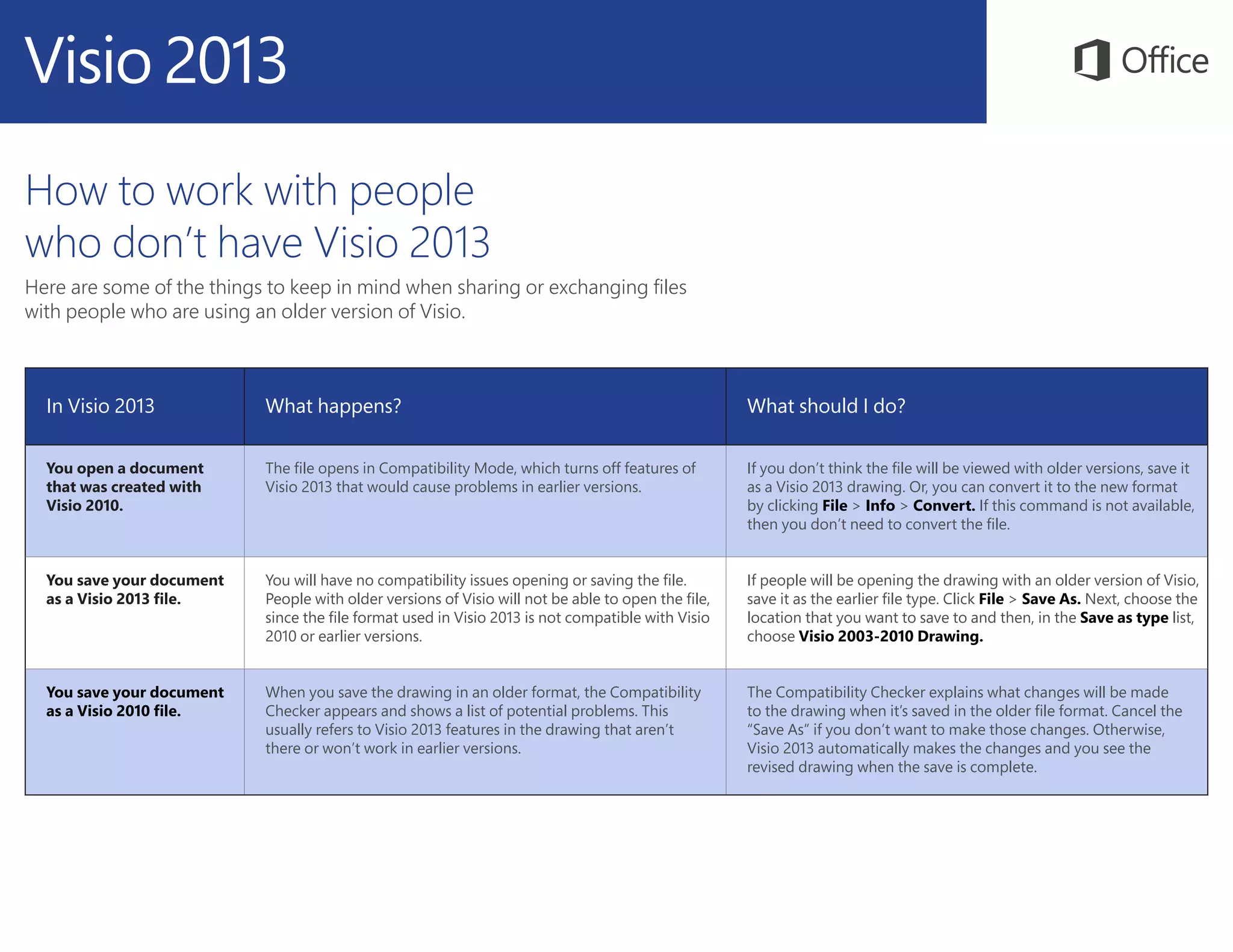 Microsoft Visio 2013 Quickstart | PDF