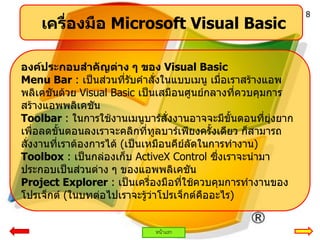 โปรแกรม Microsoft visual basic | PDF